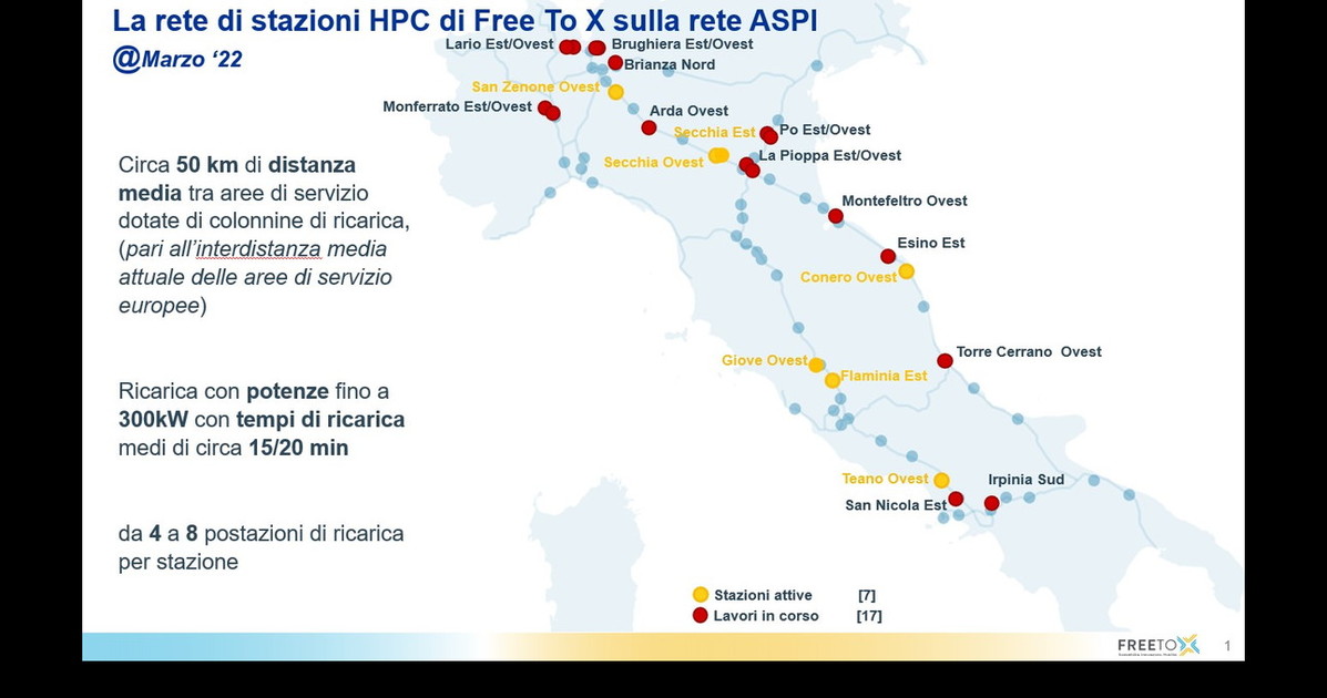 Autostrade per l'Italia, Free To X: la road map delle prossime stazioni ...