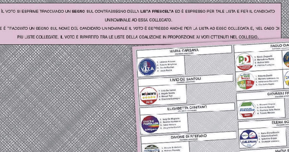 Elezioni Politiche 2022, per non sbagliare basta una croce sul simbolo ...
